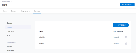 drone-git-push 踩雷心得